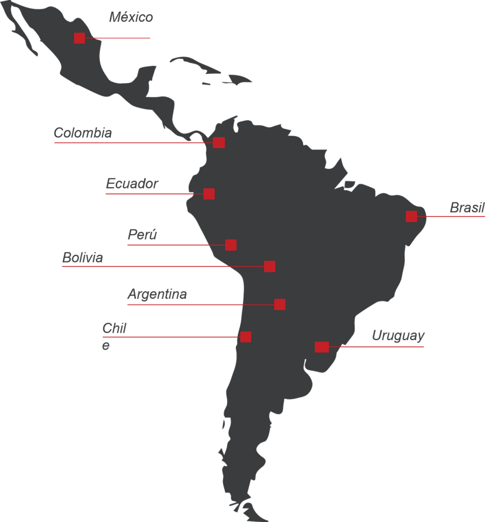Corpa | Market Intelligence | Sobre Nosotros
